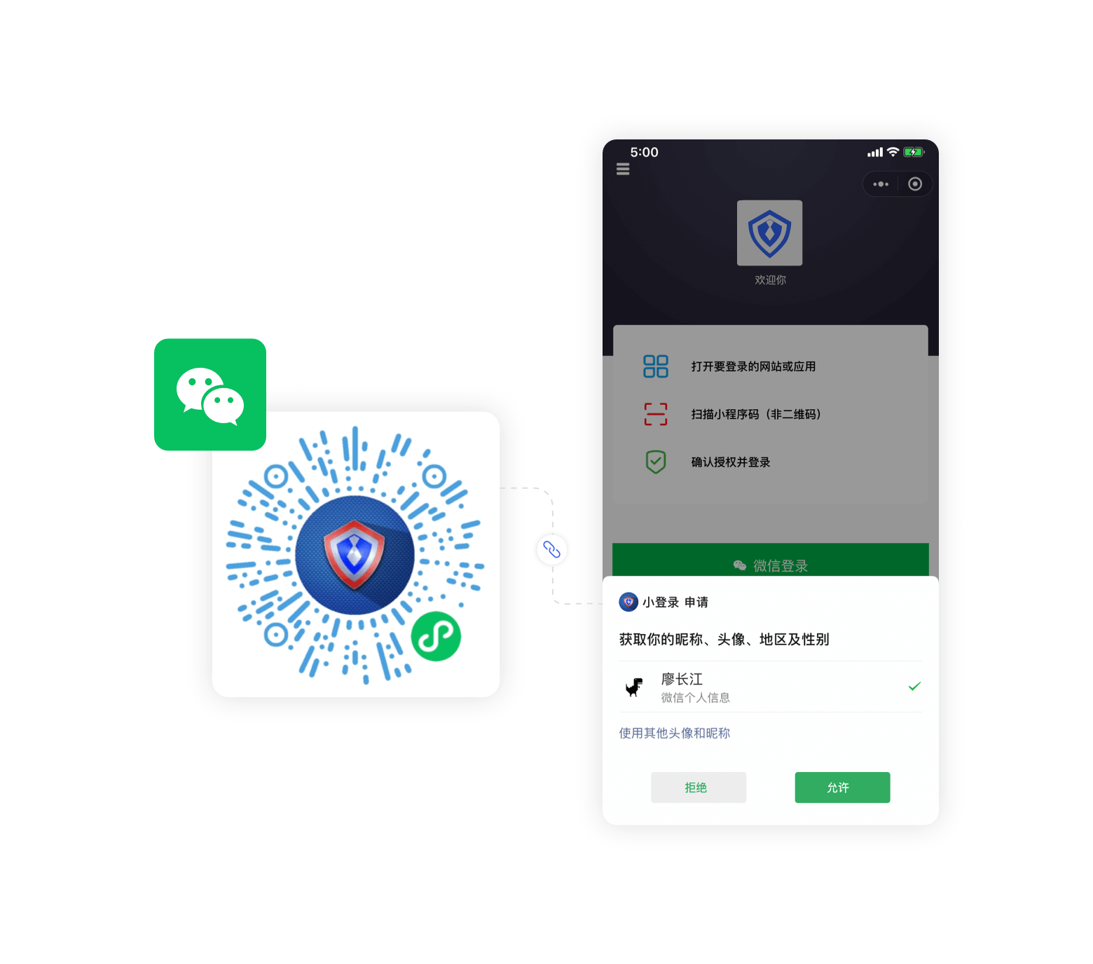 Call the WeChat Ecological Account System | Authing Docs